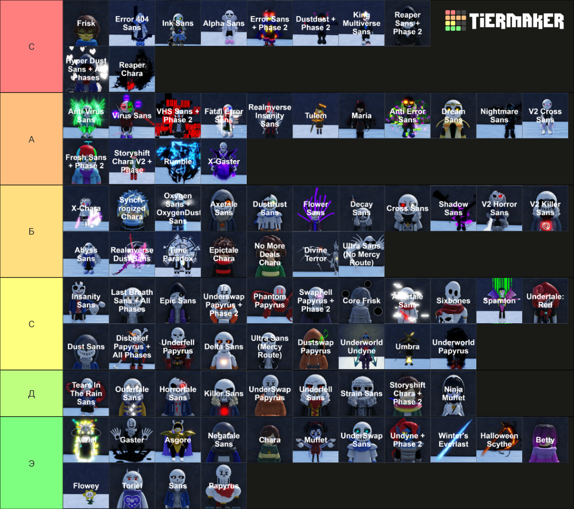 Undertale: Timeline Collapse Characters Tier List (Community Rankings ...