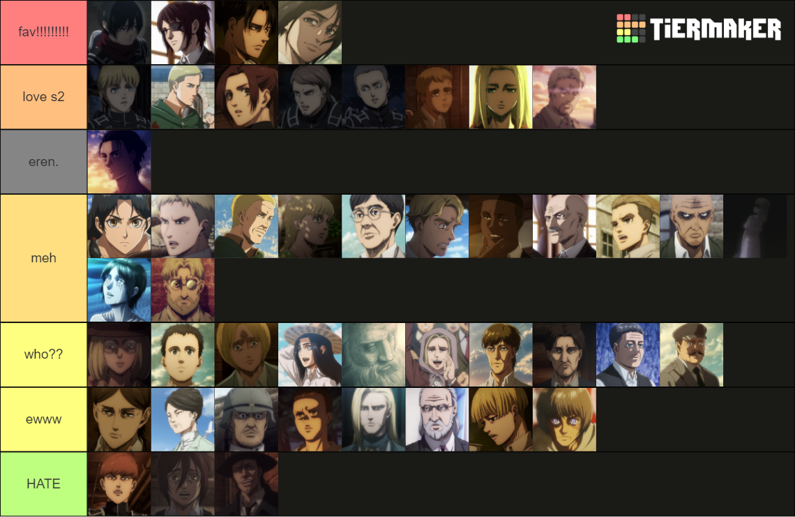 AOT Characters (Anime) Tier List (Community Rankings) - TierMaker