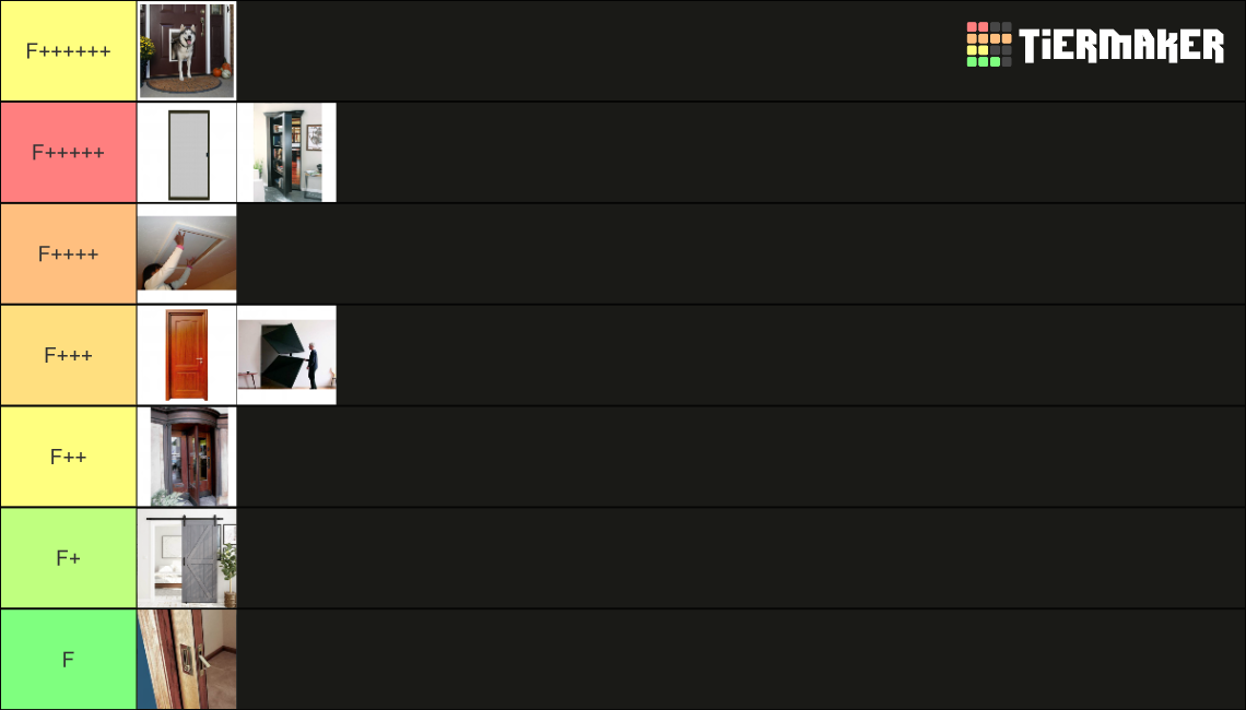 door Tier List (Community Rankings) - TierMaker