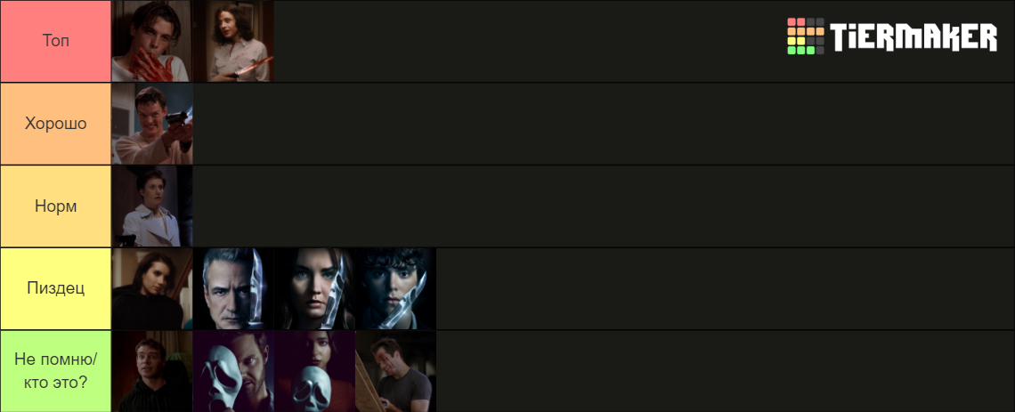 All Ghostface Killers (Scream - Scream VI). Tier List (Community ...