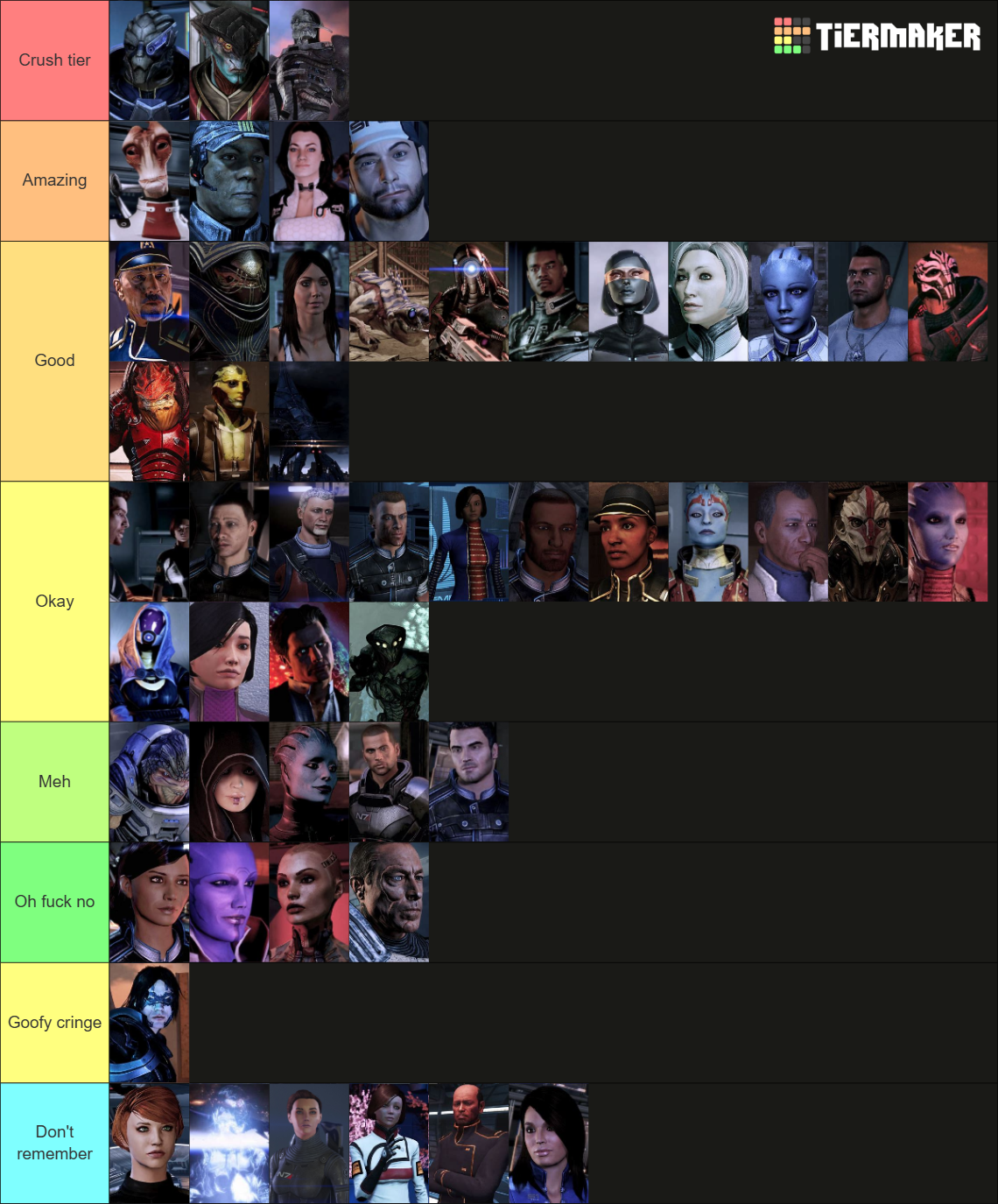Mass effect Characters Tier List (Community Rankings) - TierMaker