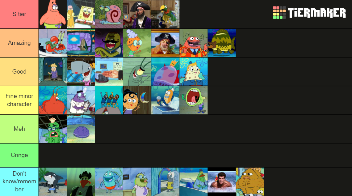 Ultimate Spongebob Character Tier List (Community Rankings) - TierMaker