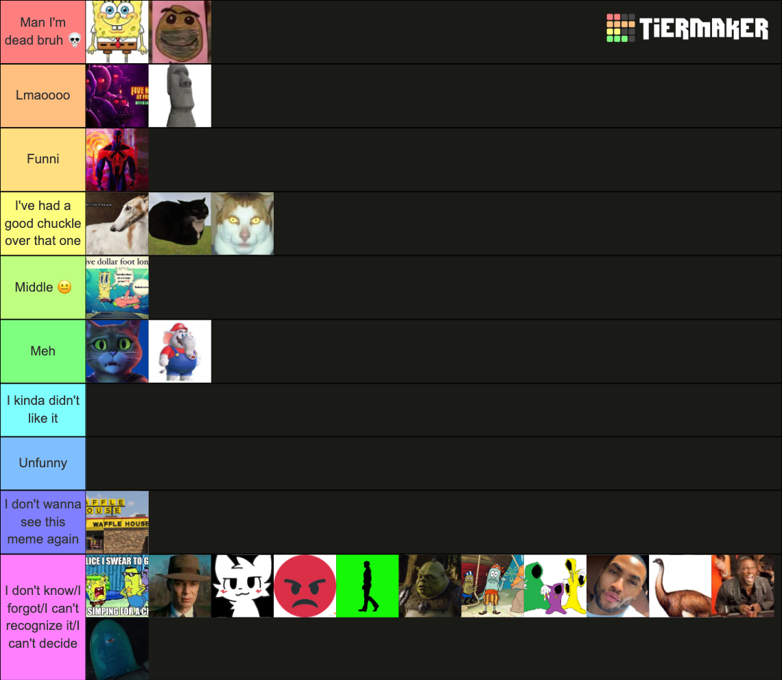 2023 memes Tier List (Community Rankings) - TierMaker