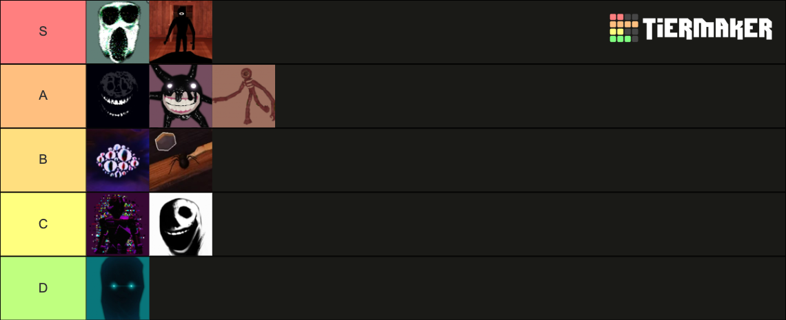 Roblox DOORS monsters Tier List (Community Rankings) - TierMaker