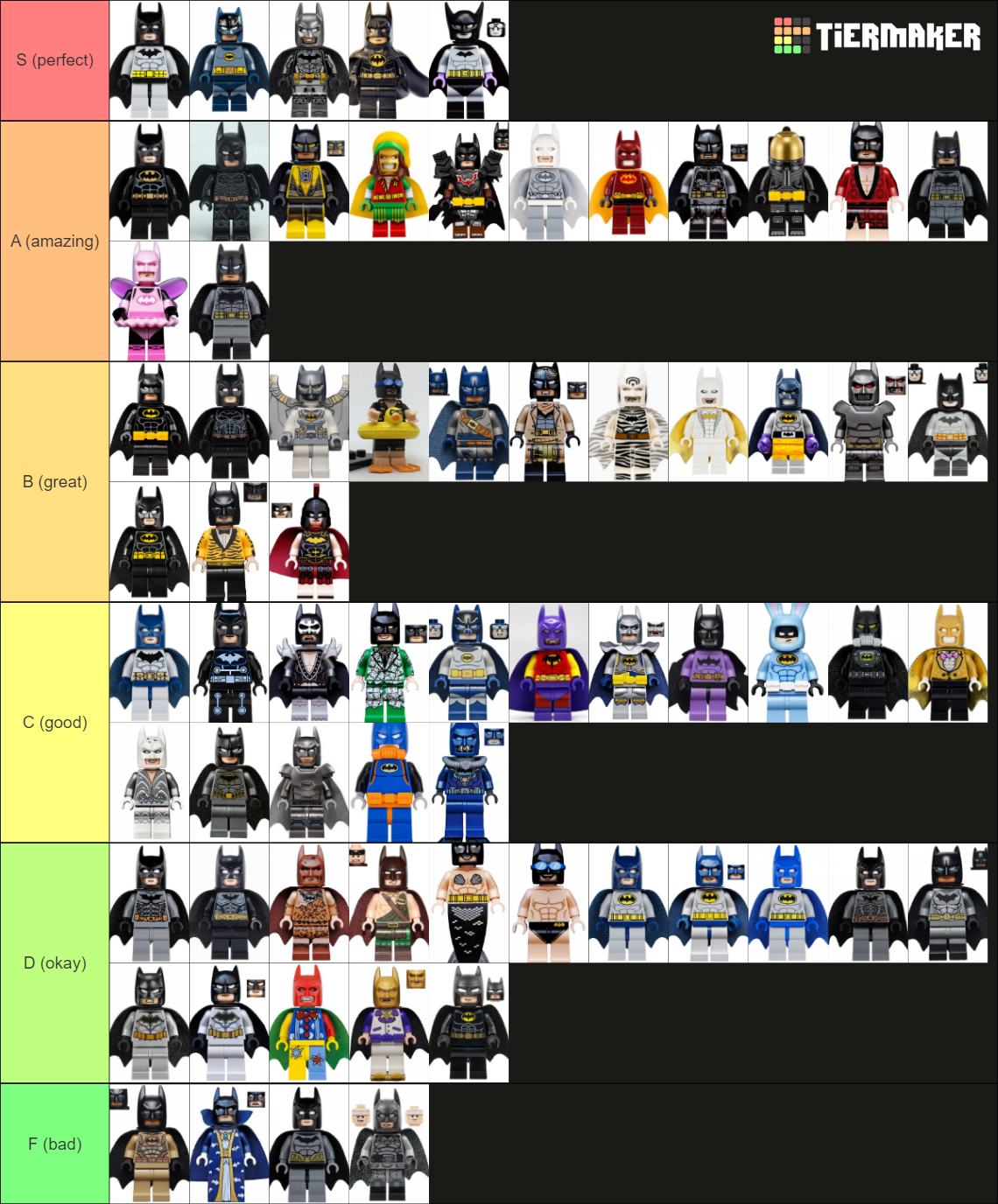 LEGO Batman Minifigures (up to early 2024) Tier List (Community Rankings) - TierMaker