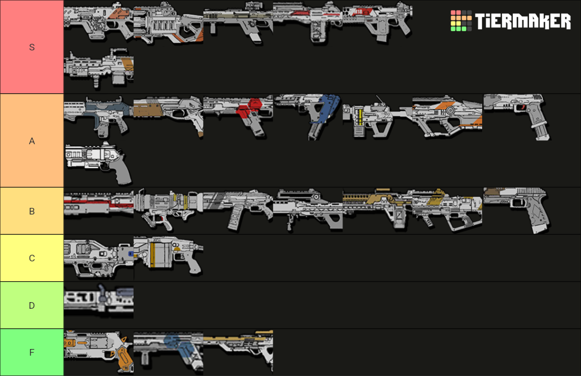 titanfall 2 guns Tier List (Community Rankings) - TierMaker