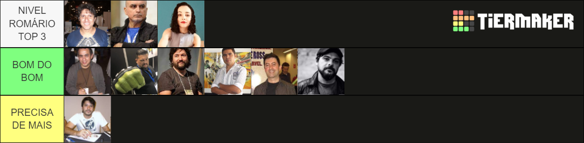Best Brazilian artists now Tier List (Community Rankings) - TierMaker