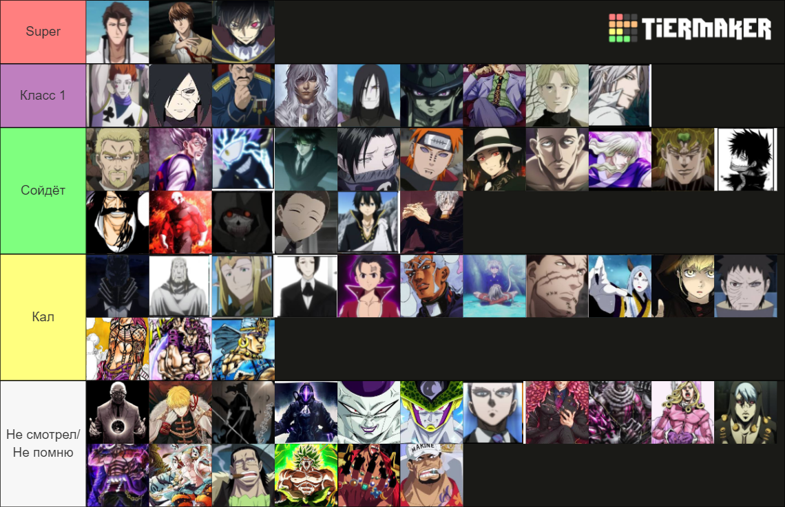 50 anime antagonist Tier List (Community Rankings) - TierMaker