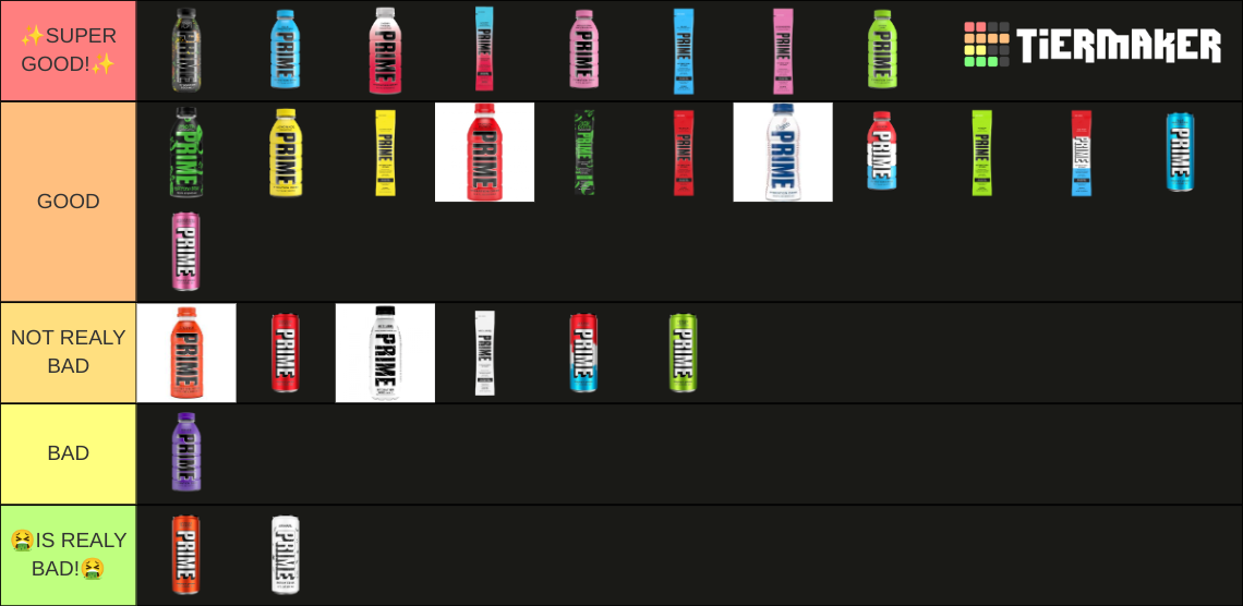 PRIME HYDRATION ALL FLAVOR Tier List (Community Rankings) - TierMaker