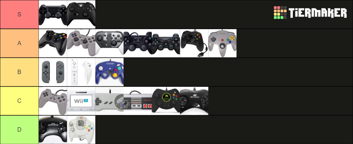 Controllers Tier List (Community Rankings) - TierMaker