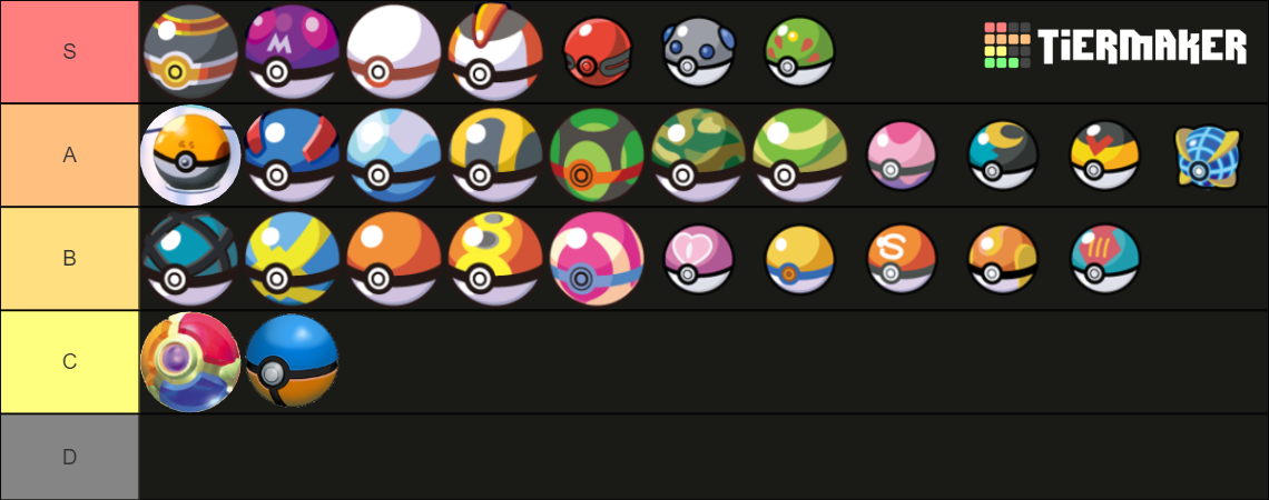 Pokeballs Tier List (Community Rankings) - TierMaker