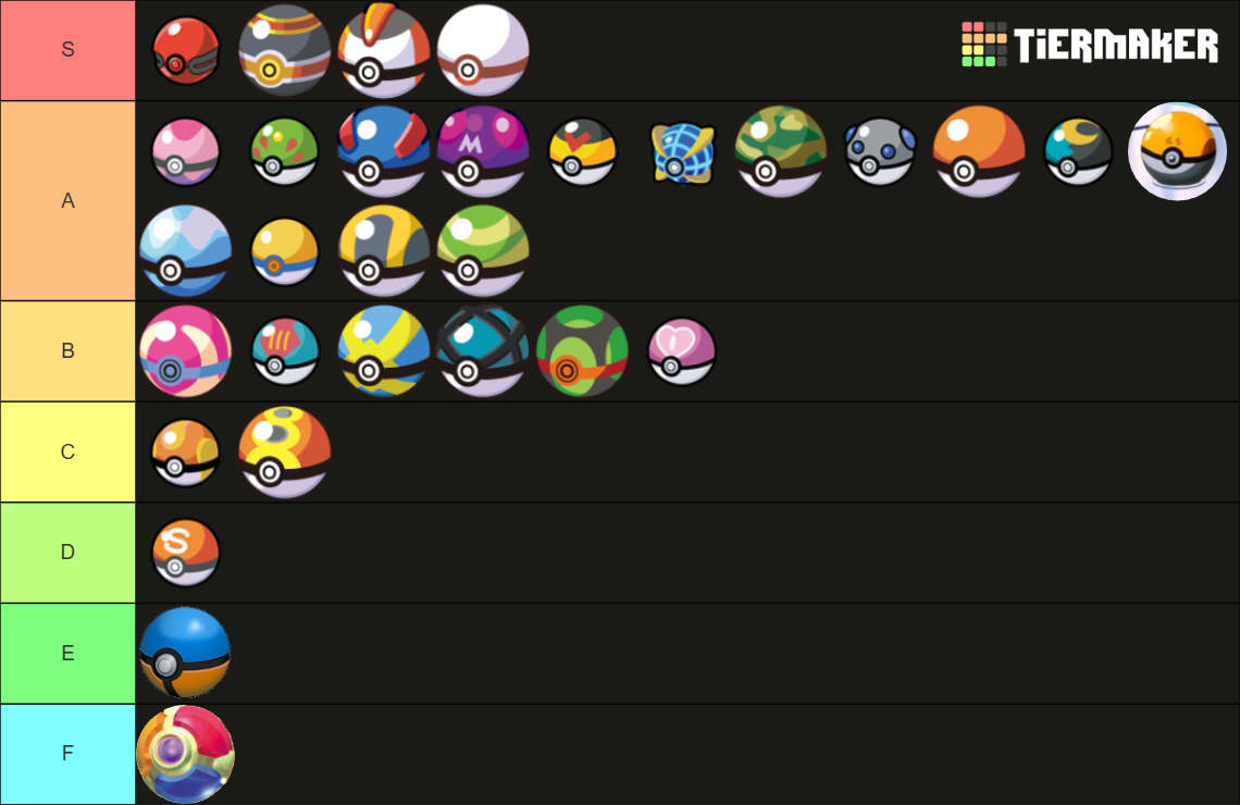 Pokeballs Tier List (Community Rankings) - TierMaker