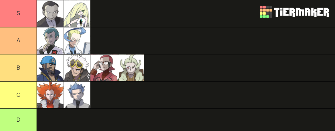 Pokemon Antagonists Tier List (Community Rankings) - TierMaker