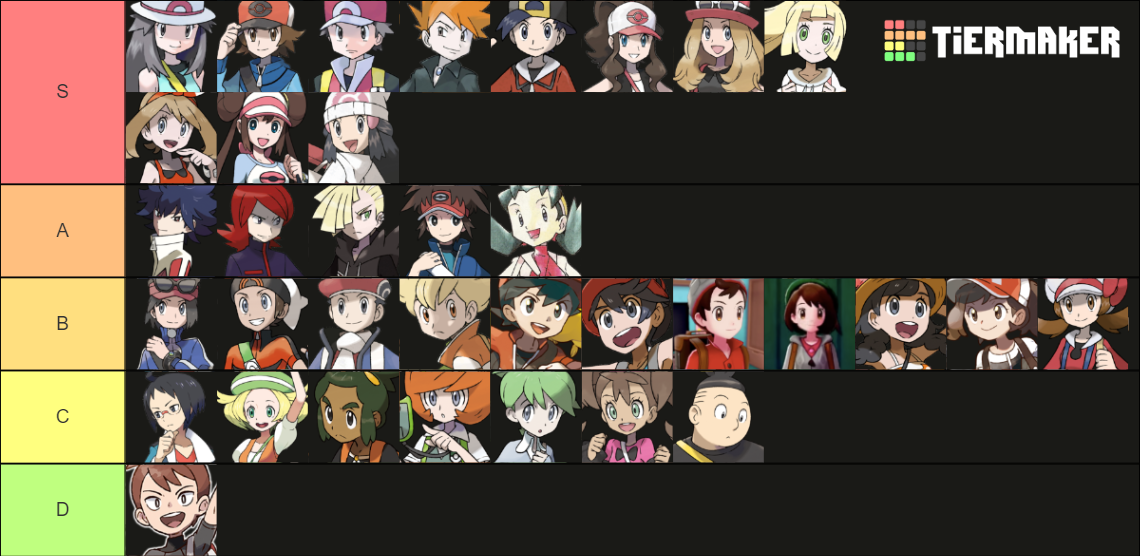 Pokemon Trainers Tier List (Community Rankings) - TierMaker