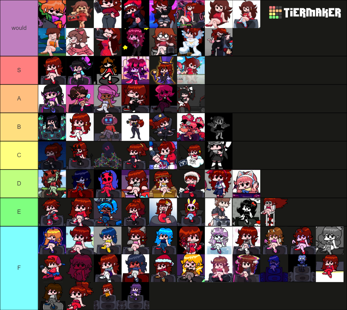 Best Friday Night Funkin' Girlfriend Design Tier List (Community ...
