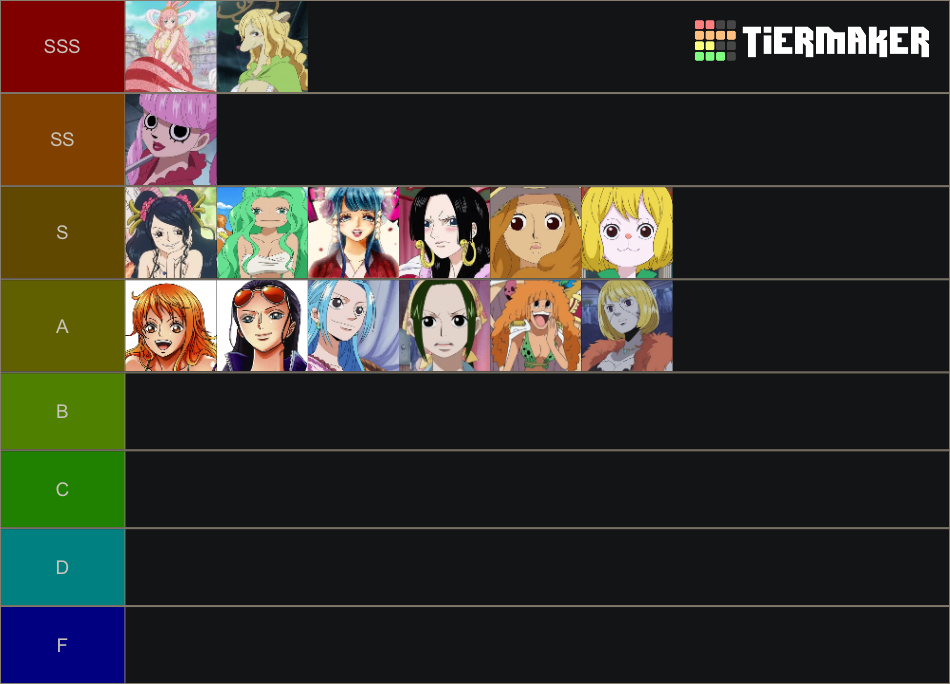 One Piece Female Character Tier List (Community Rankings) - TierMaker