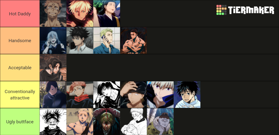 Ranking Jujutsu Kaisen Men Tier List (Community Rankings) - TierMaker Ranking Jujutsu Kaisen Men Tier List (Community Rankings) - TierMaker