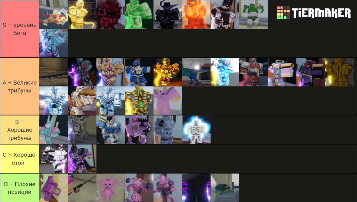 YBA Stand Tierlist (SOFT AND WET UPDATE) Tier List (Community Rankings) - TierMaker