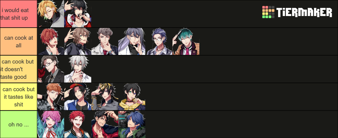 Hypmic (Updated) Tier List (Community Rankings) - TierMaker