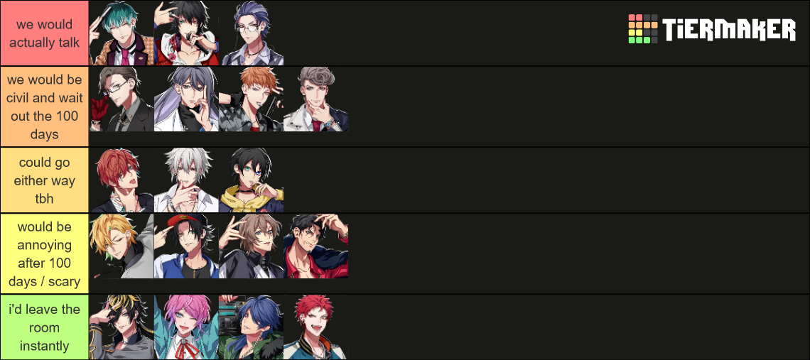 Hypmic (Updated) Tier List (Community Rankings) - TierMaker
