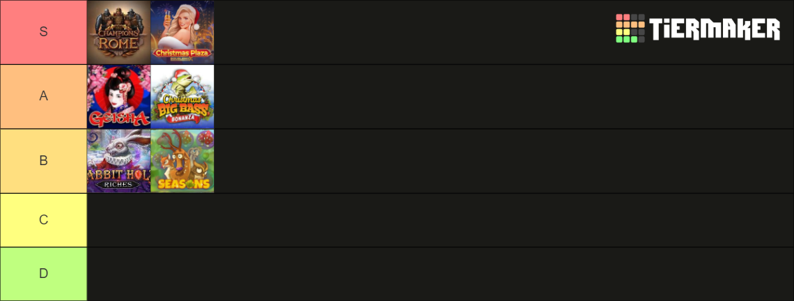 klad. slots tierlist Tier List (Community Rankings) - TierMaker