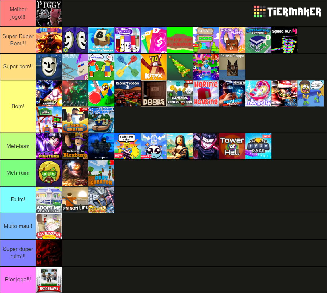 BEST ROBLOX GAMES!!! Tier List (Community Rankings) - TierMaker