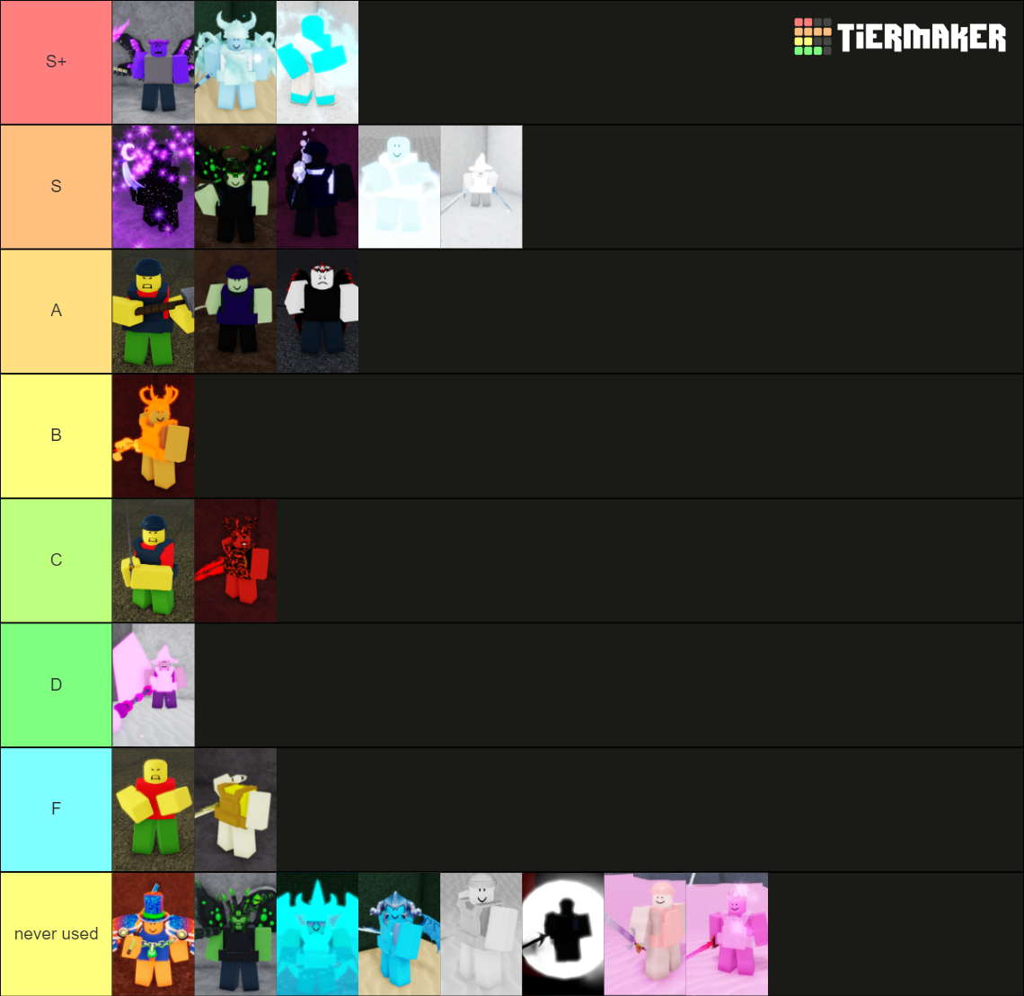 Ragdoll Factory | Sets Tier List (Community Rankings) - TierMaker