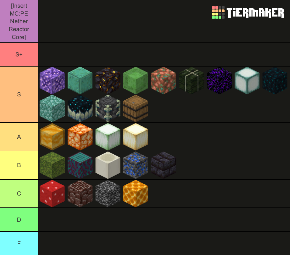 minecraft blocks (1.19) Tier List (Community Rankings) - TierMaker