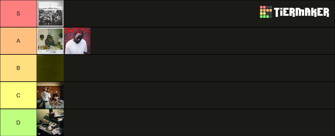 Kendrick Lamar albums Tier List (Community Rankings) - TierMaker