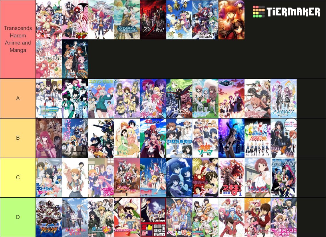 Best Harem Anime and Manga Tier List (Community Rankings) - TierMaker