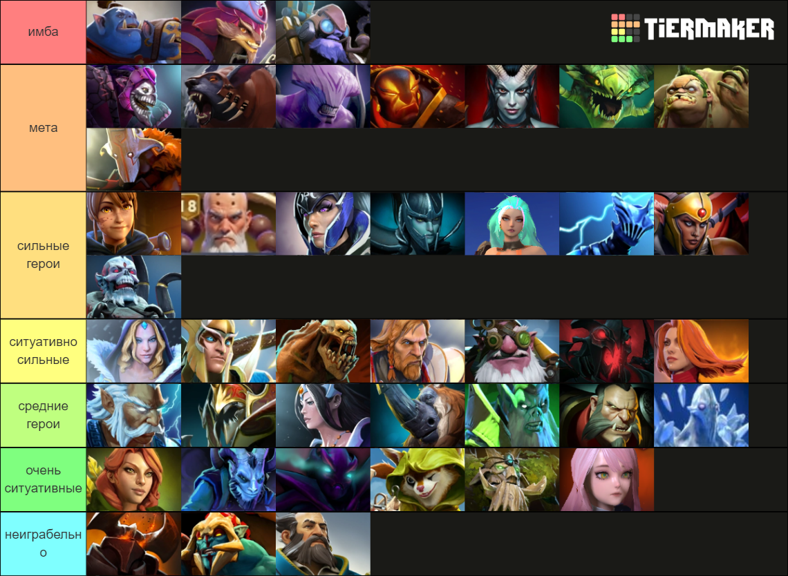 auto gladiators tierlist Tier List (Community Rankings) - TierMaker