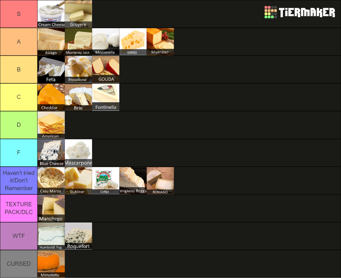 Cheeses Tier List (Community Rankings) - TierMaker