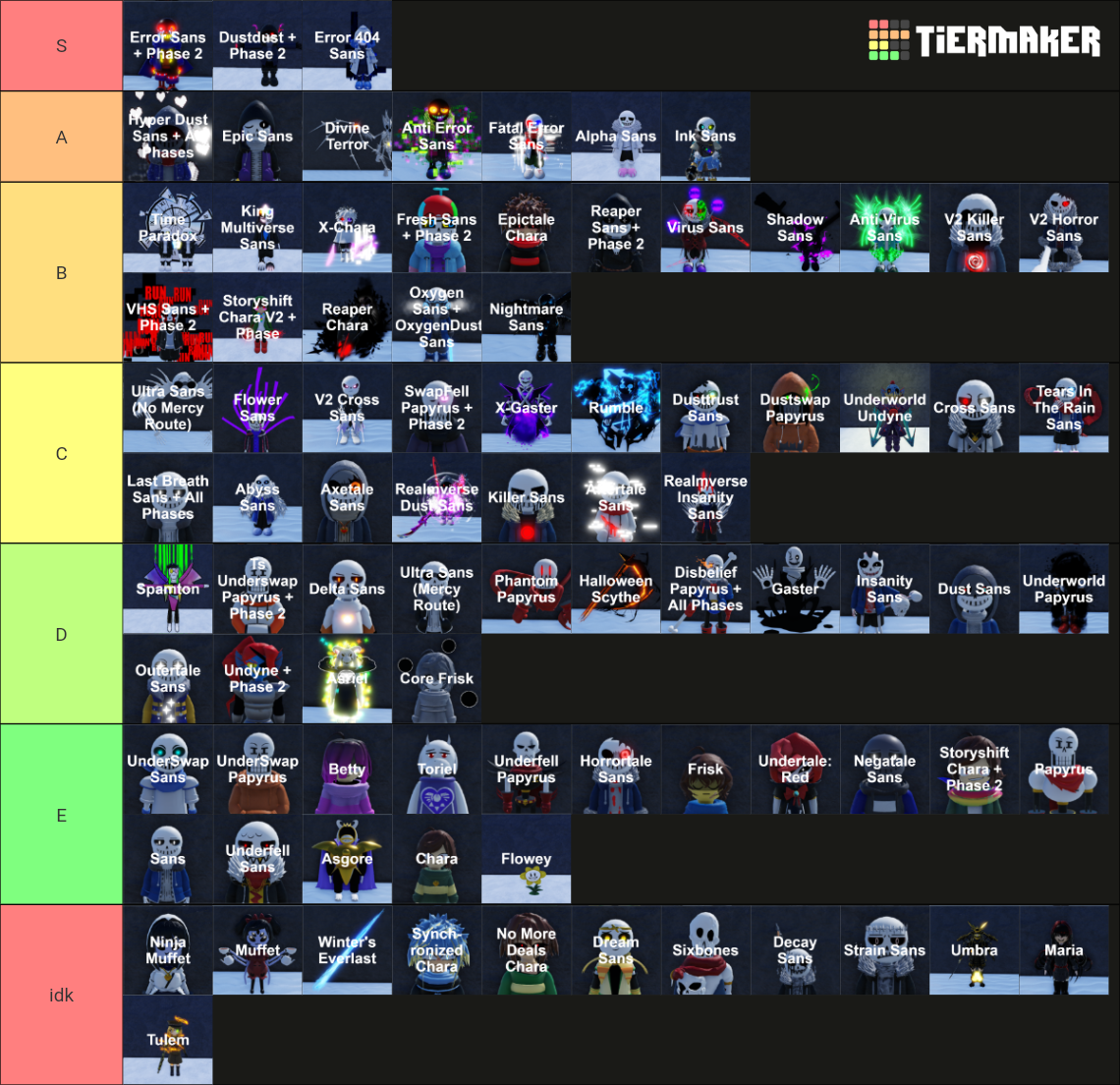 Undertale: Timeline Collapse Characters Tier List (Community Rankings ...