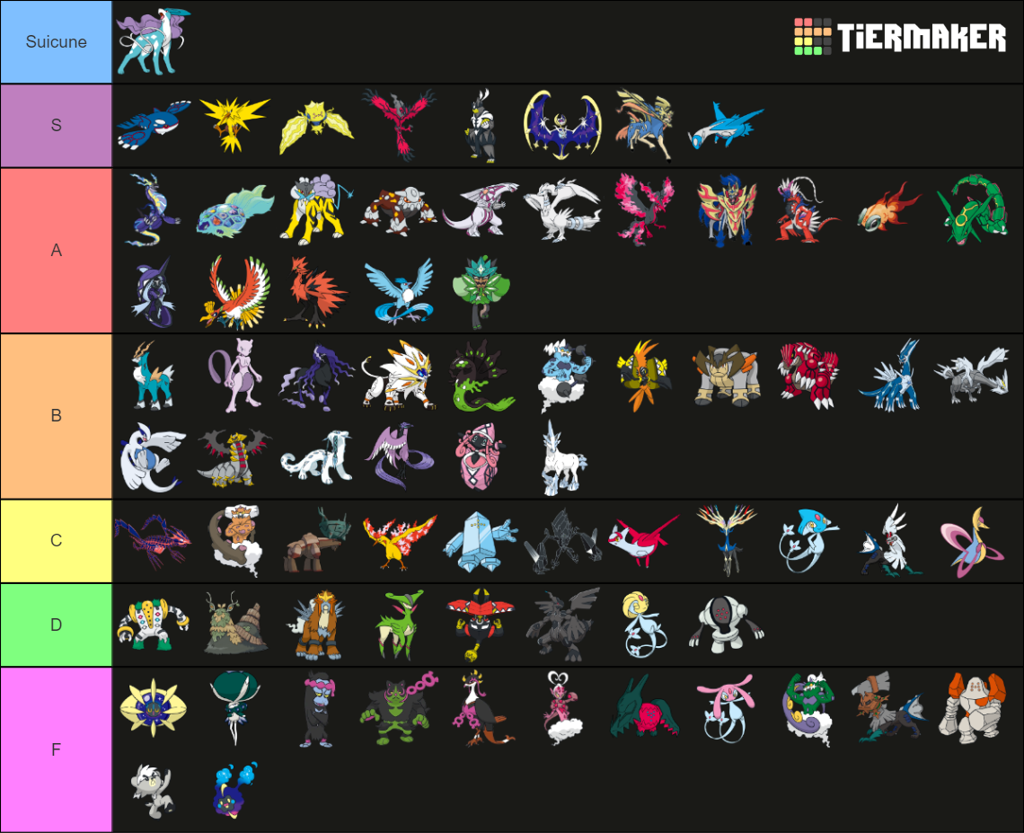 ALL Legendary Pokémon (Gen 1-9) Tier List (Community Rankings) - TierMaker