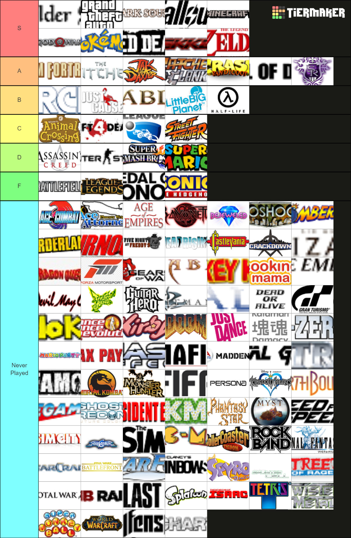 The Ultimate Video Game Ranking Tier List (Community Rankings) - TierMaker