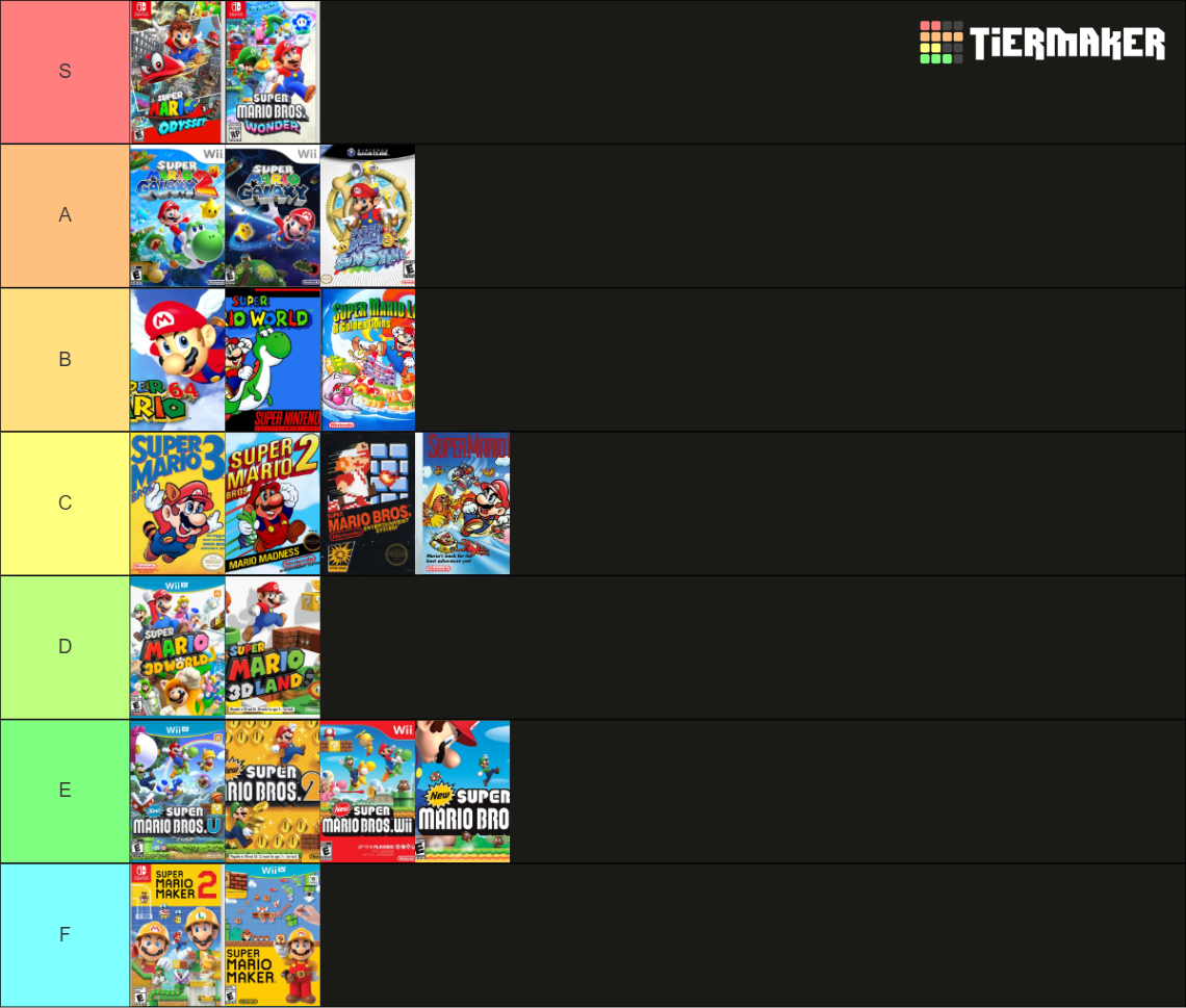 All Super Mario Games. Tier List (Community Rankings) - TierMaker