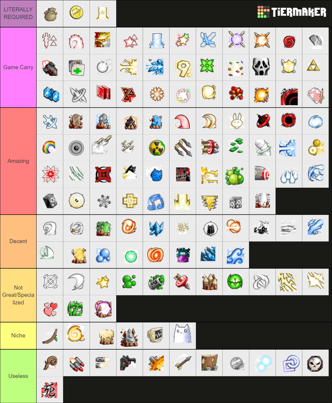 EBF5 All skills Tier List (Community Rankings) - TierMaker