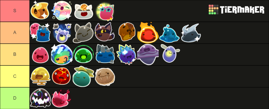Slime Rancher Slimes Tier List (Community Rankings) - TierMaker