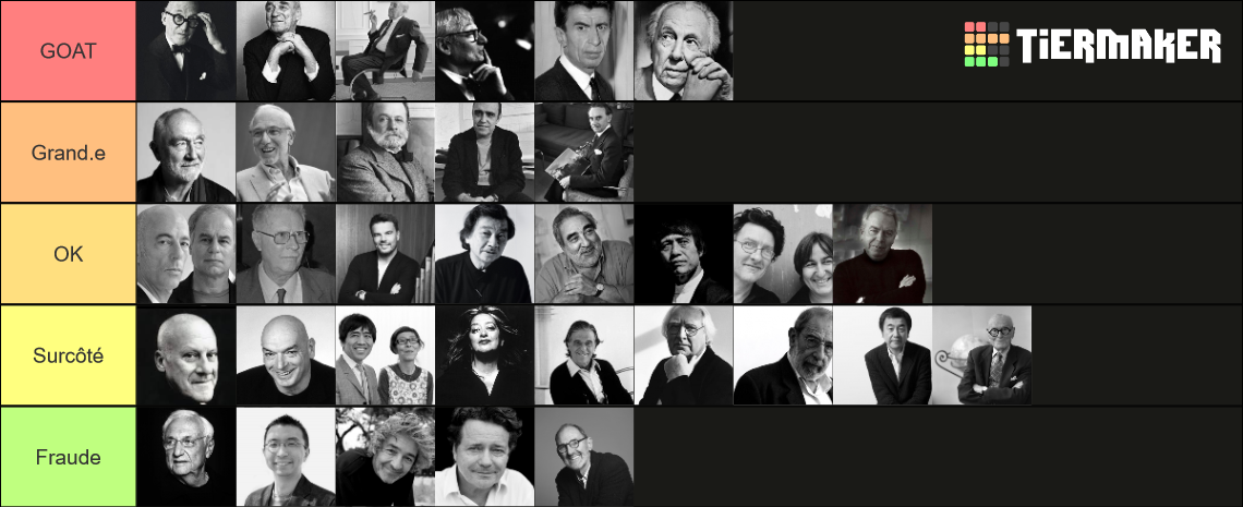 Architects in black and white Tier List (Community Rankings) - TierMaker