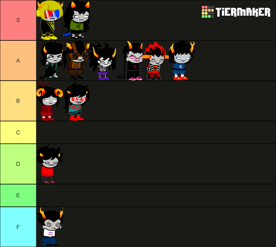Homestuck Dancestor Trolls Tier List (Community Rankings) - TierMaker