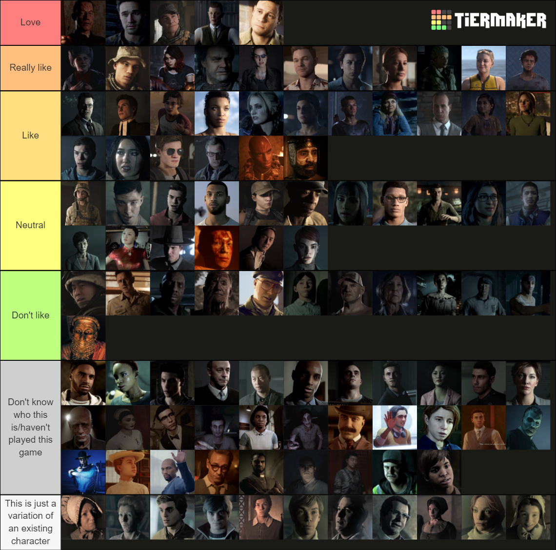 supermassive games characters [COMPLETE] Tier List (Community Rankings ...