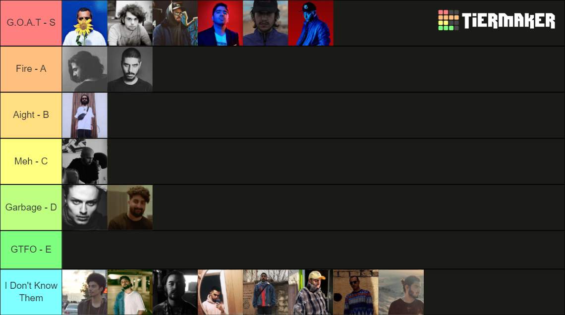 Persian Hip-Hop Producers - A Nima DW Tier List (Community Rankings ...