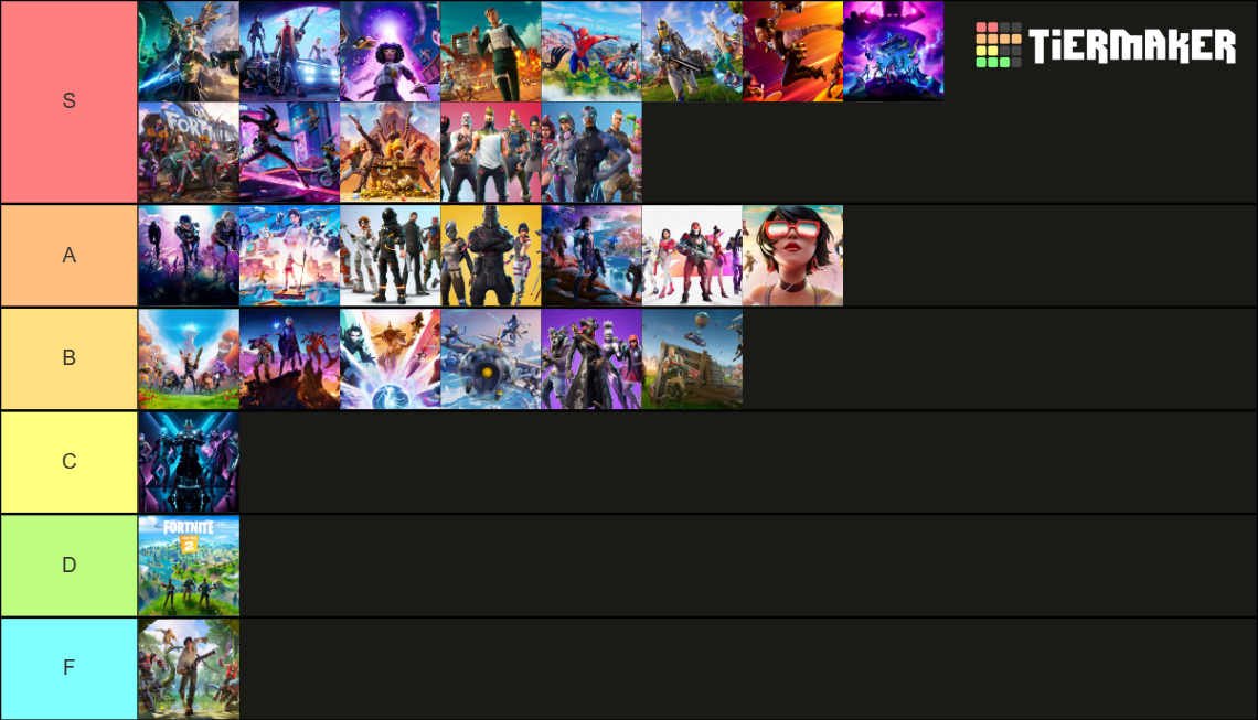 Fortnite Seasons (C1S1-C5S3) Tier List (Community Rankings) - TierMaker