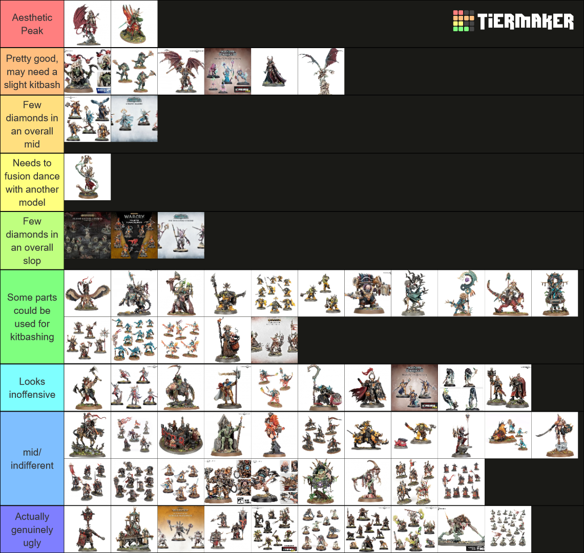 AoS 2023 models Tier List (Community Rankings) - TierMaker