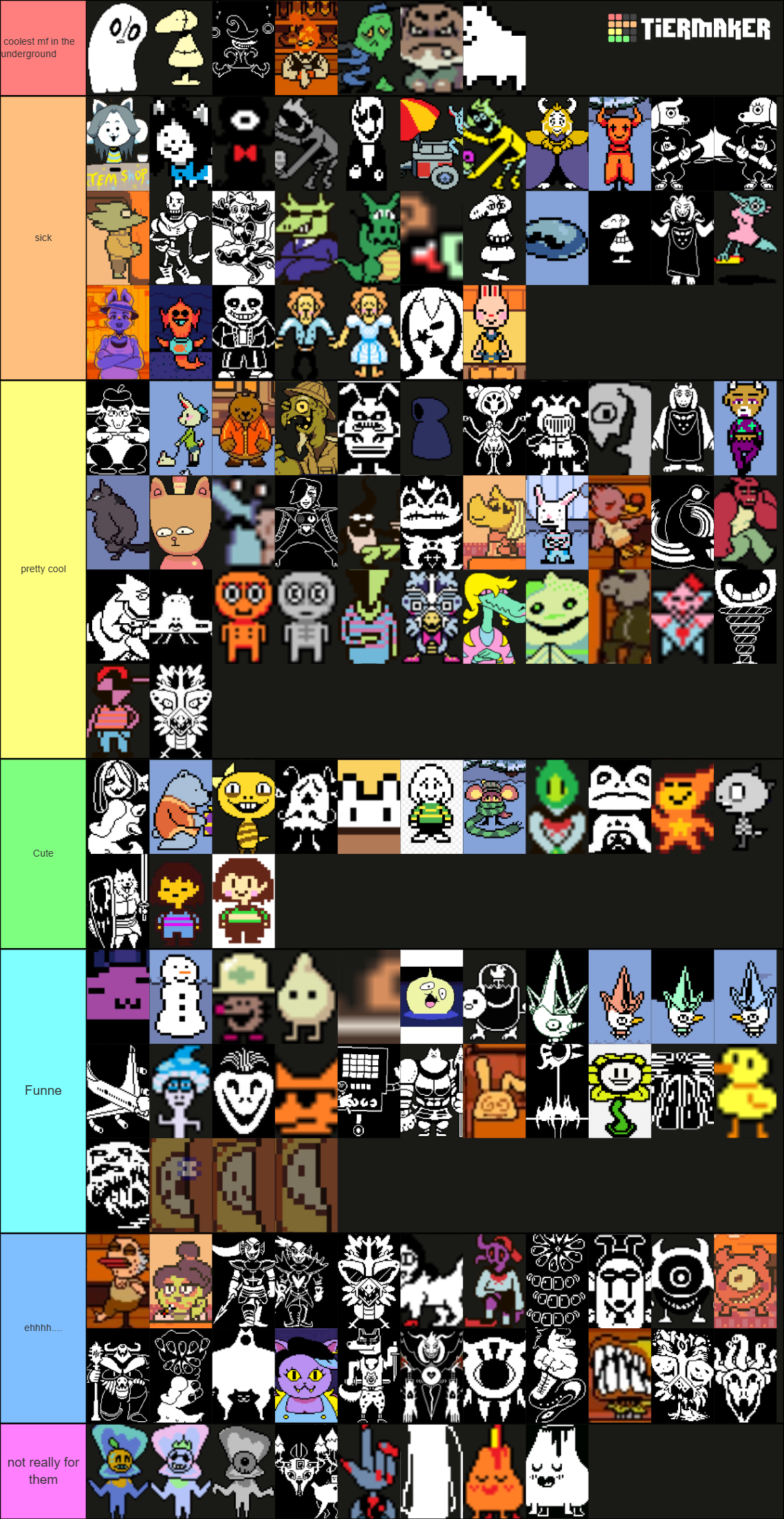 All Undertale Characters Tier List (Community Rankings) - TierMaker