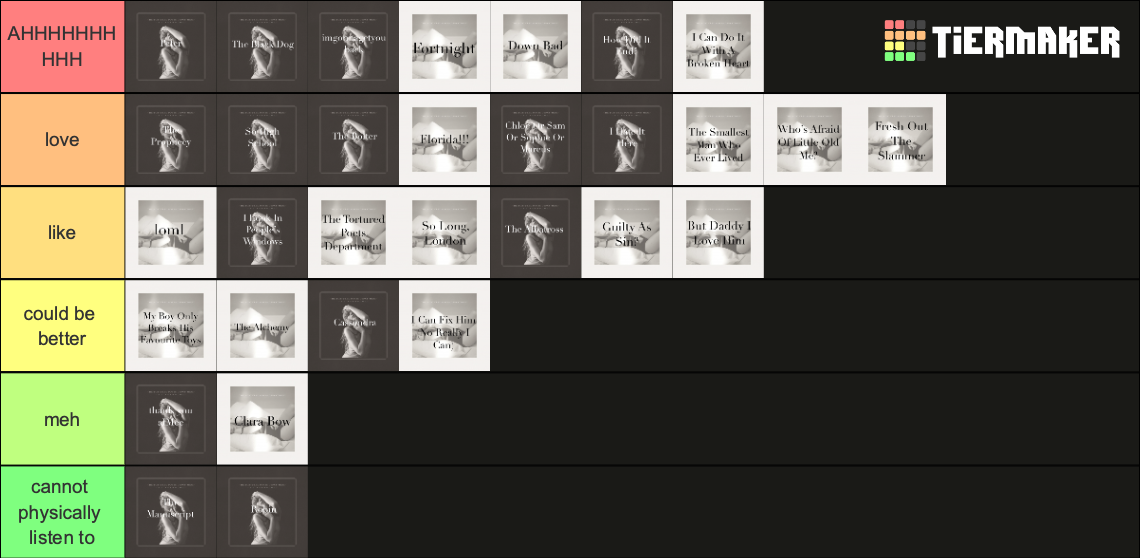 Taylor Swift TTPD & Anthology Tier List (Community Rankings) - TierMaker