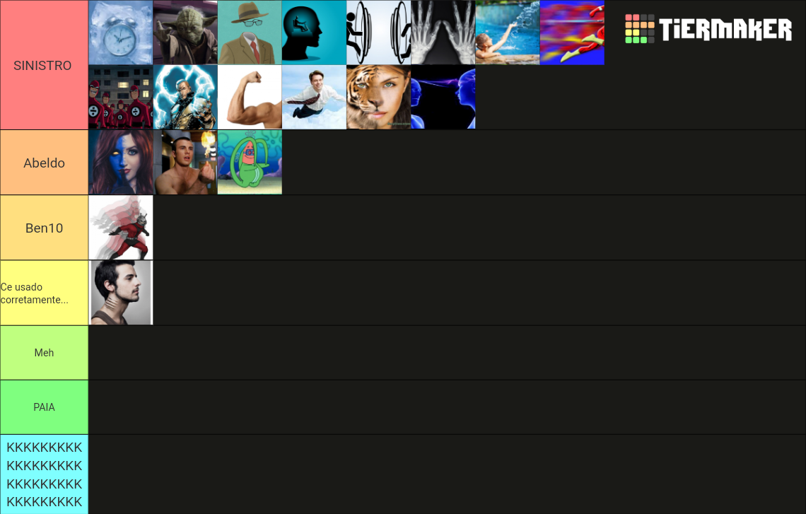 Super Powers Tier List (Community Rankings) - TierMaker