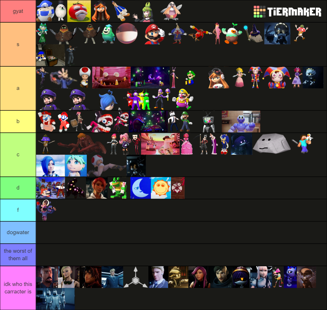 smg4/glitch characters Tier List (Community Rankings) - TierMaker