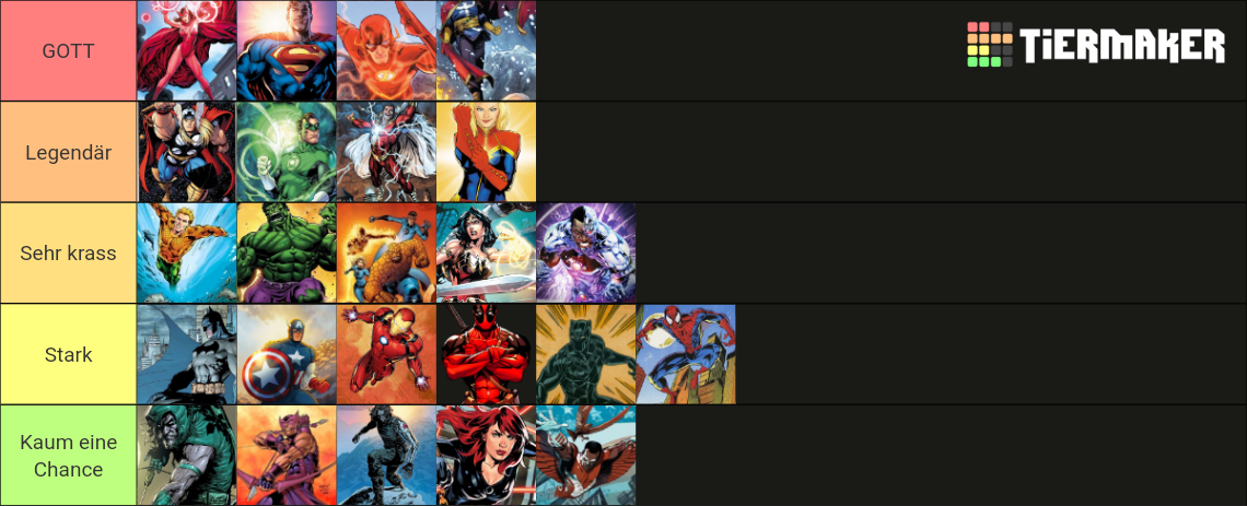 Comic Book Superhero Tier List (Community Rankings) - TierMaker