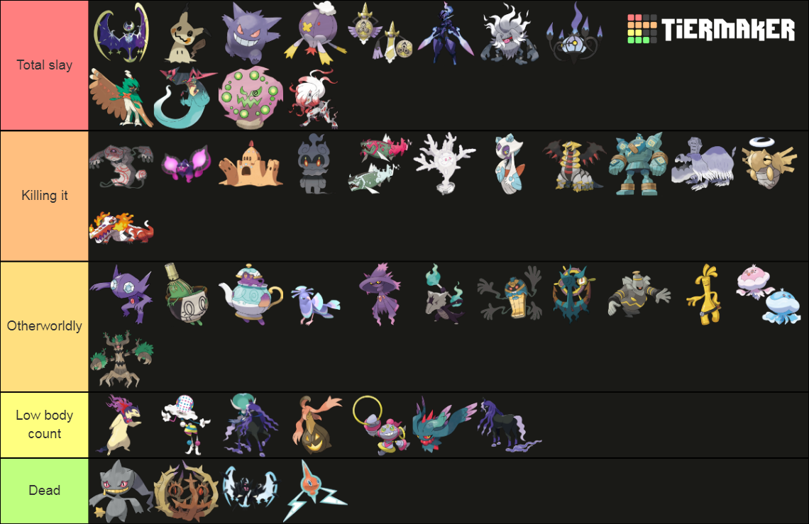 fully evolved ghost types Tier List (Community Rankings) - TierMaker